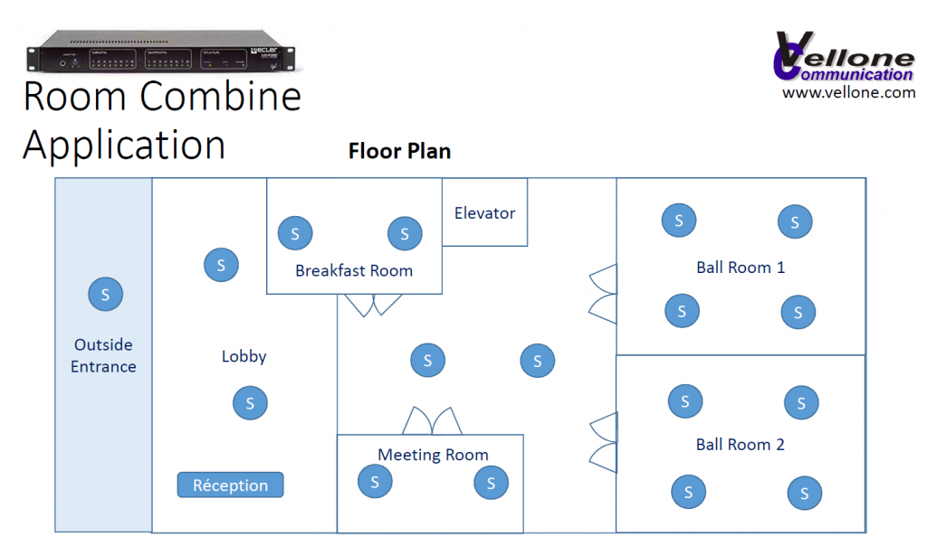 Hotel BGM and Audio distribution with Paging – Vellone Communication